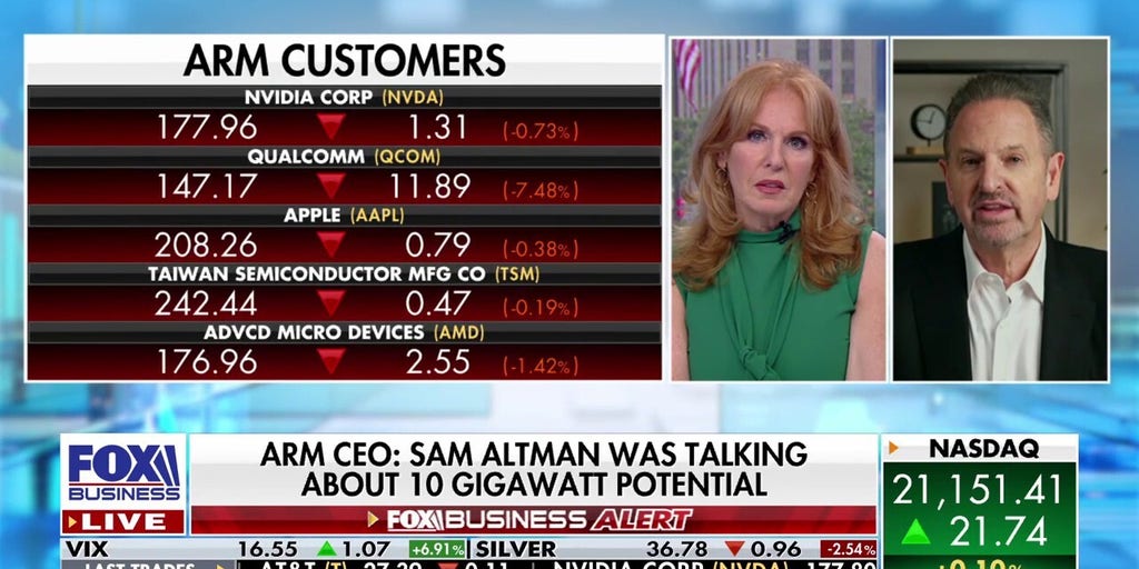 ARM CEO: Nothing to worry about with Stargate | Fox Business Video