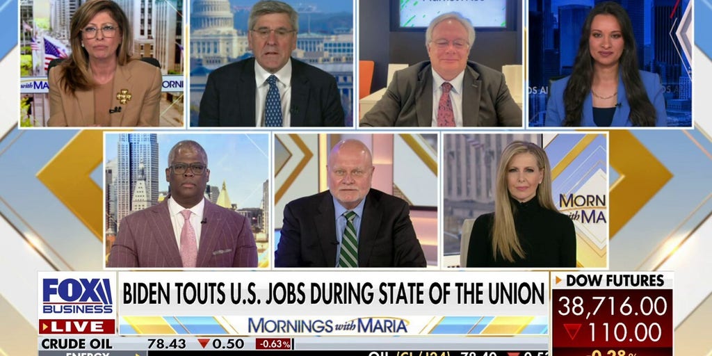 275K jobs added in February | Fox Business Video