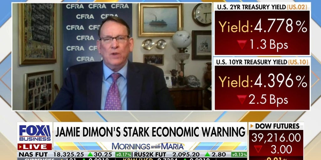 Consumers will be 'surprised' by Fed trajectory, Q1 earnings: Sam ...