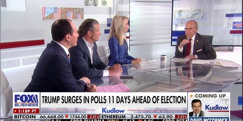 Larry Kudlow: This is the greatest political comeback in American ...