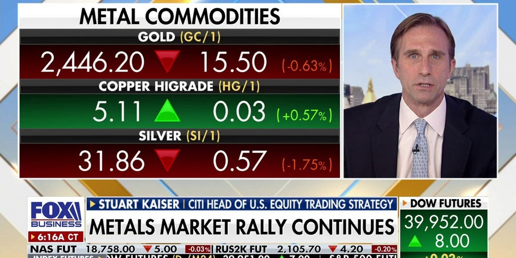 Copper is the most interesting story of the commodities rally: Stuart ...