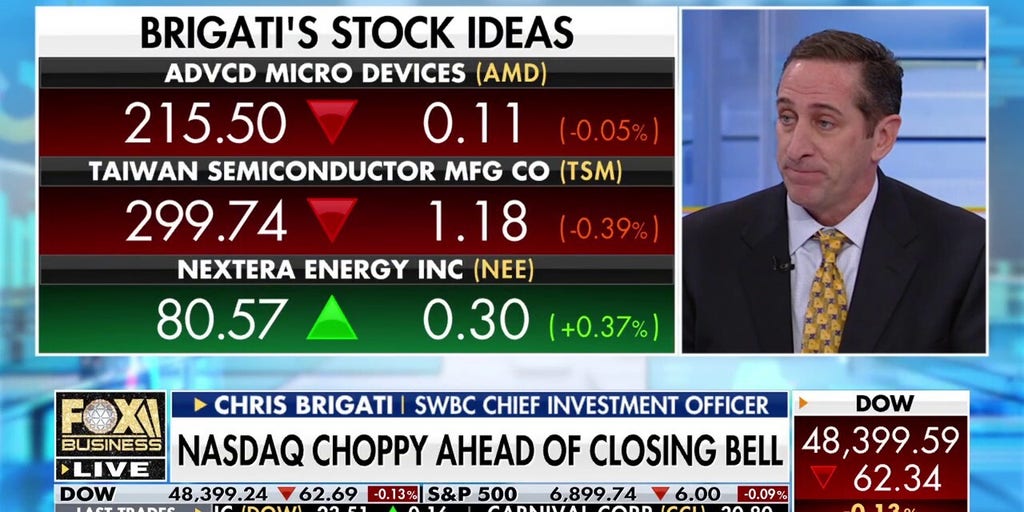 AI advances will continue to drive market growth: Chief investment ...