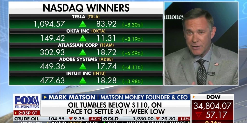 Investors need to stay away from this: Mark Matson | Fox Business Video
