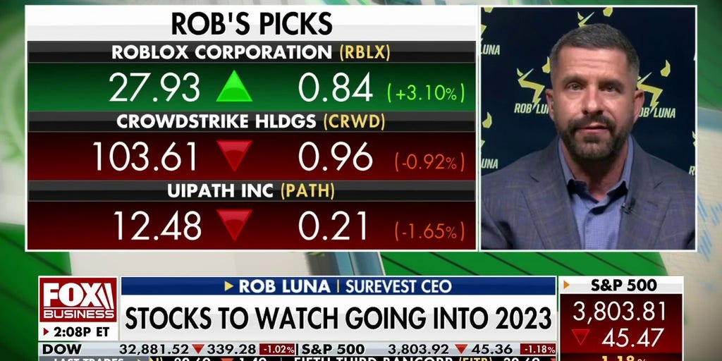 Rob Luna's headline for 2022: Don't fight the Fed and interest rates ...