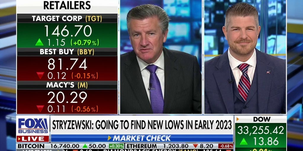 American consumers in a 'difficult place' due to 'Federal Reserve ...