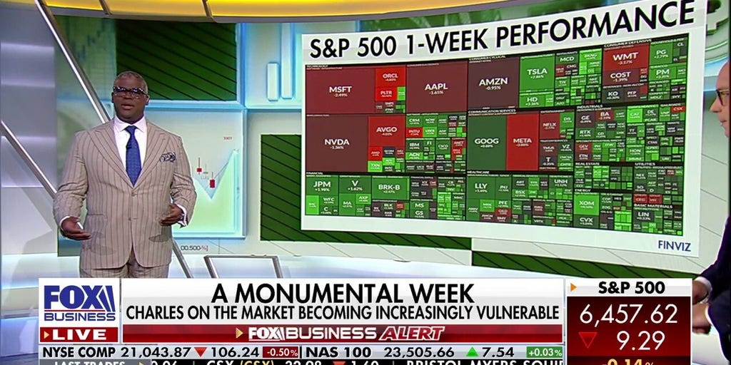 Charles Payne: Stock market soars on Powell's Jackson Hole speech | Fox ...