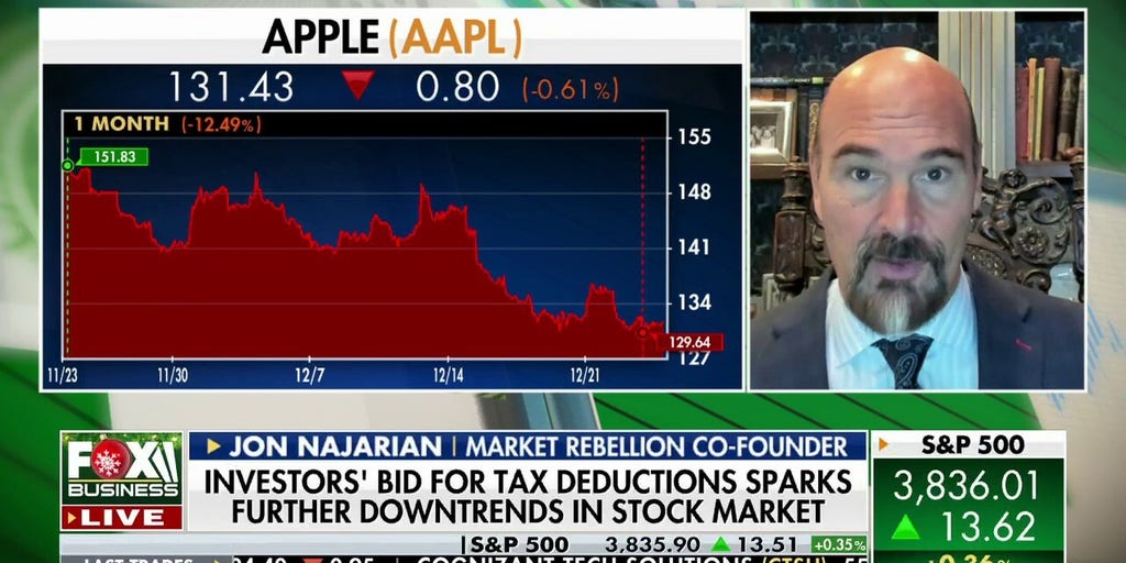 what-is-tax-loss-harvesting-fox-business-video