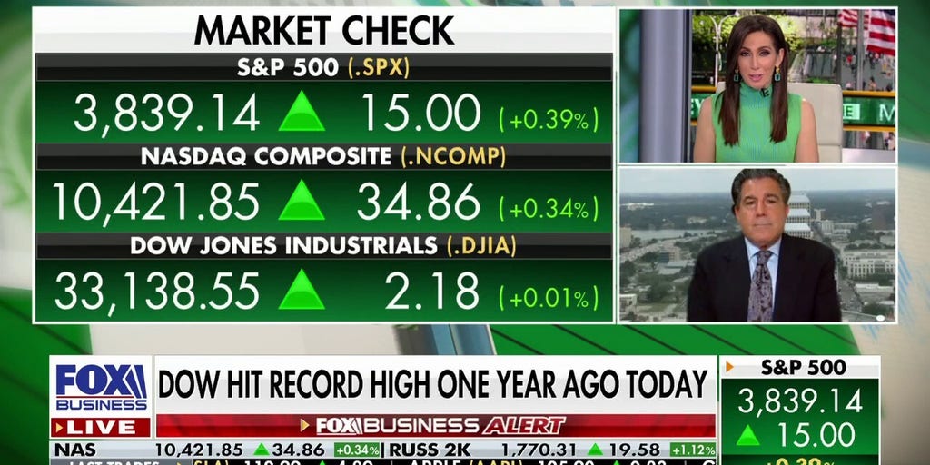 Gary Kaltbaum: I believe we have another bull market coming | Fox ...