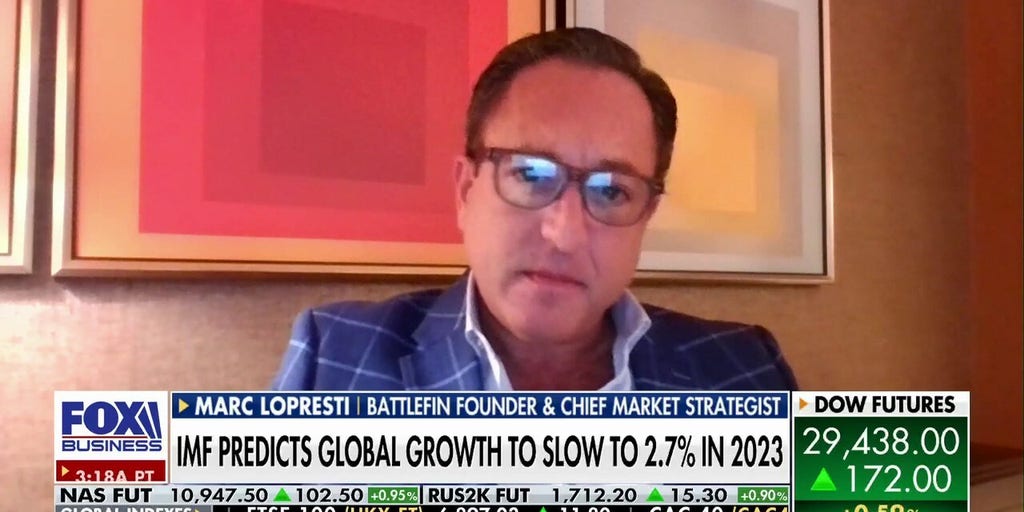 Investors, markets will see 'more pain' this week: Marc Lopresti | Fox ...