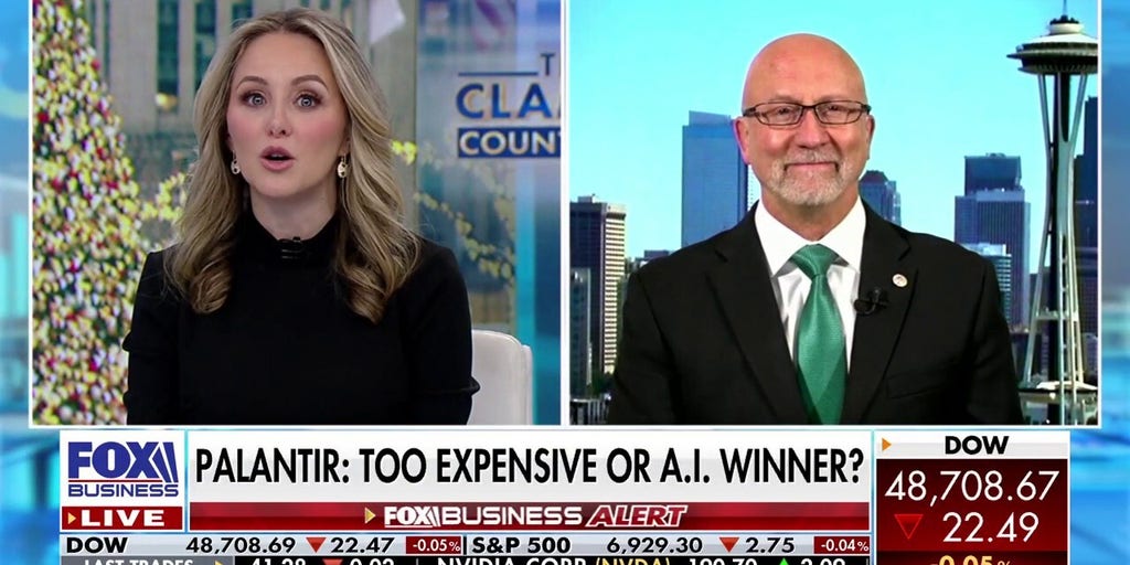 These markets are 'forward-looking', says Keith Fitz-Gerald | Fox ...