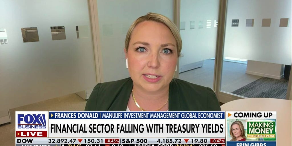 The Fed's inflation metrics are too high: Frances Donald | Fox Business ...