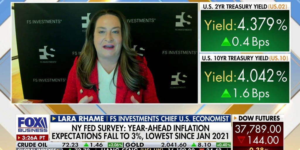 Markets are not positioned for 'solid, but slower' economy: Lara Rhame ...