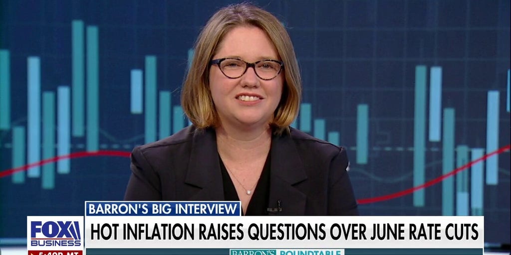 Do investors need rate cuts soon? | Fox Business Video