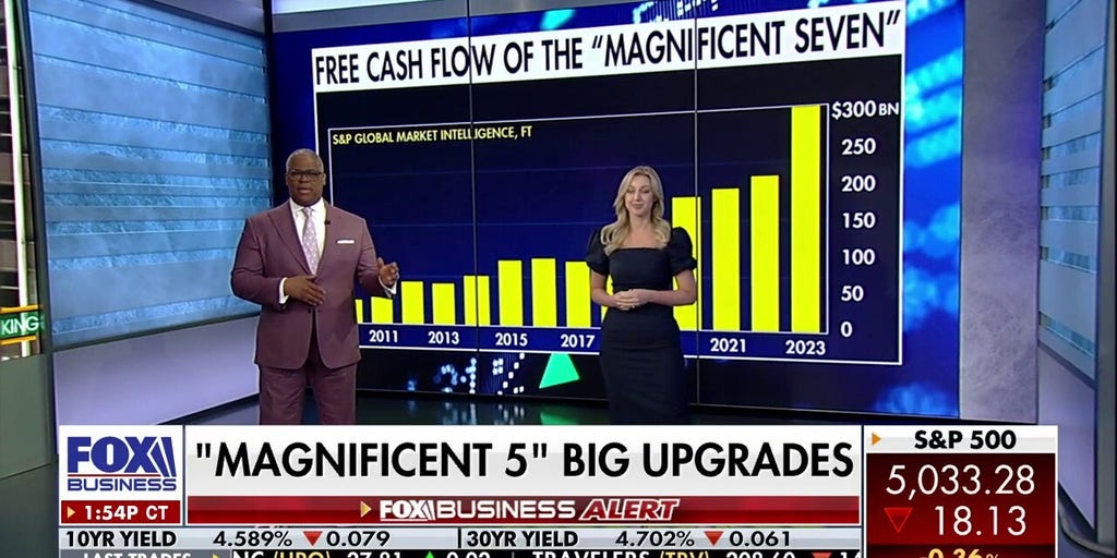 AI seems to be immune from the high-interest rate environment: Jessica ...