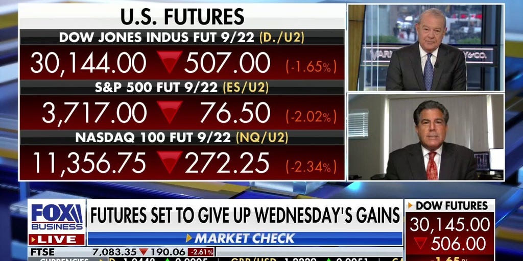 Kaltbaum: 'I am 100% sure we are already in recession' | Fox Business Video