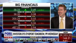 Topics of Fox Business Shows | Fox Business Video