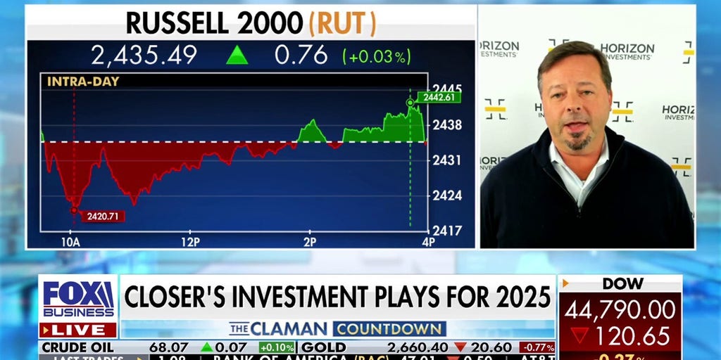 How can Americans invest 'through the new normal'? | Fox Business Video