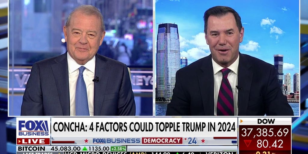This could happen in 2024 'if Republicans don't get their act together ...