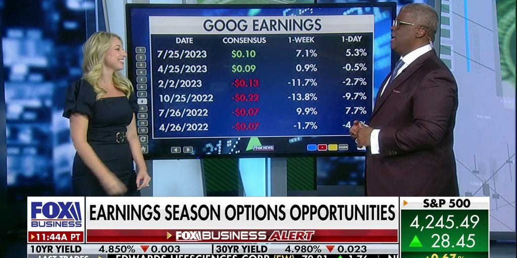 Wall Street is starting to recognize Google's AI potential: Jessica ...