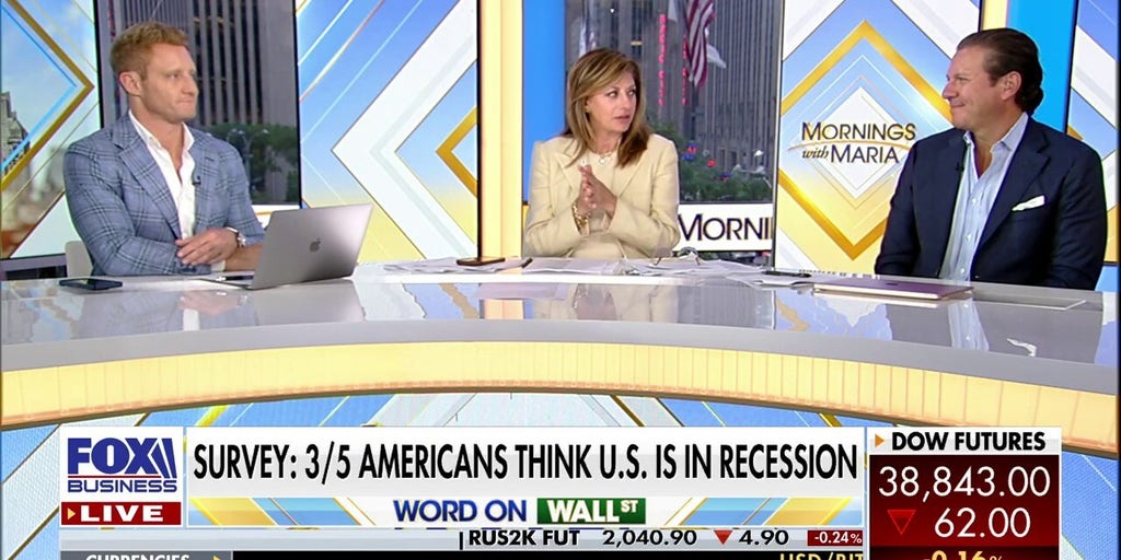 Investors are 'very, very fearful' right now: Mark Tepper | Fox ...