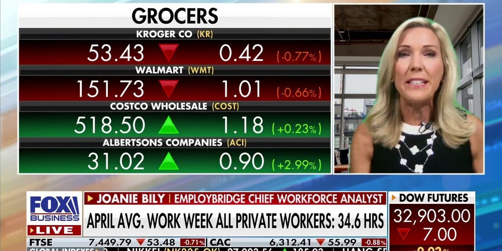 Labor market one of the most ‘competitive of all-time’: Workforce ...
