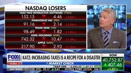 Money News, Financial Insights, and Investment Tips | Fox Business