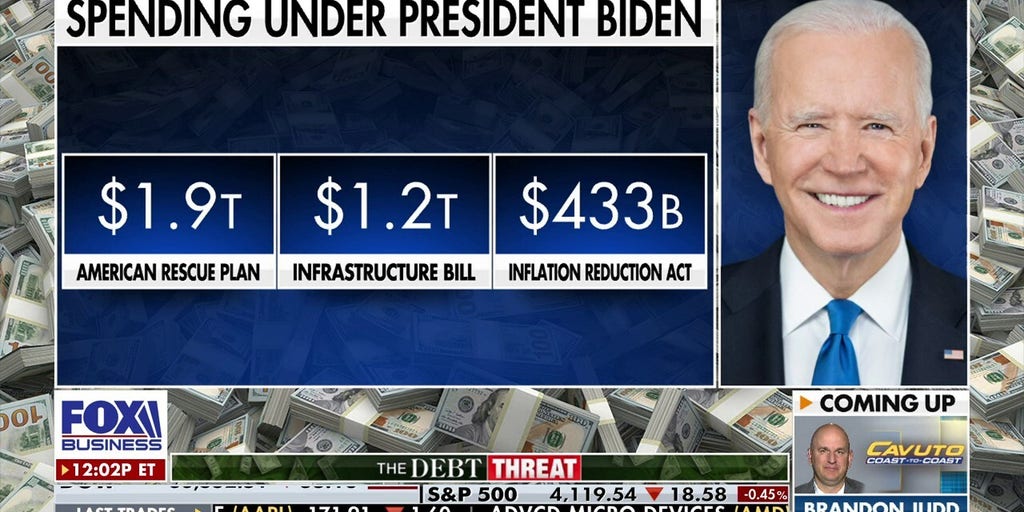 The numbers are not in Biden’s favor: Russ Vought | Fox Business Video