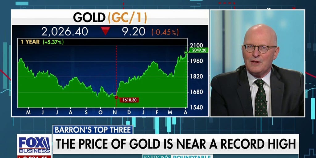 Valuable for investors to have gold as a ‘hedge’: Andrew Bary | Fox ...