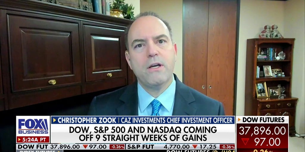 Market is showing some 'pockets of opportunity': Christopher Zook | Fox ...