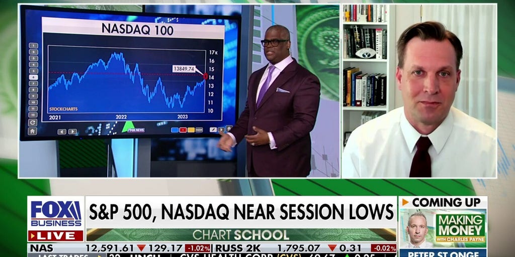 This is a big red flag for the stock market: David Settle | Fox ...