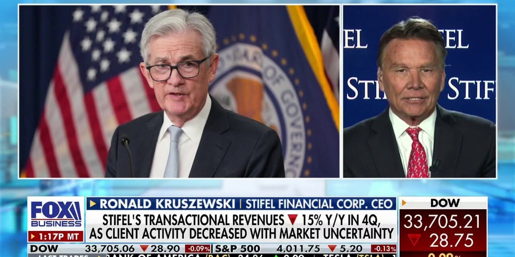 Stifel CEO Ronald Kruszewski: Fed rate clarity will ease Wall Street jitters | Fox Business Video