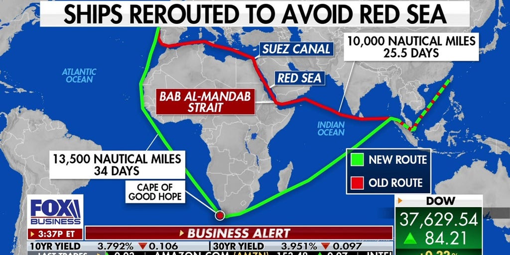 Red Sea attacks: Freightos CEO discusses the impact of global trade ...