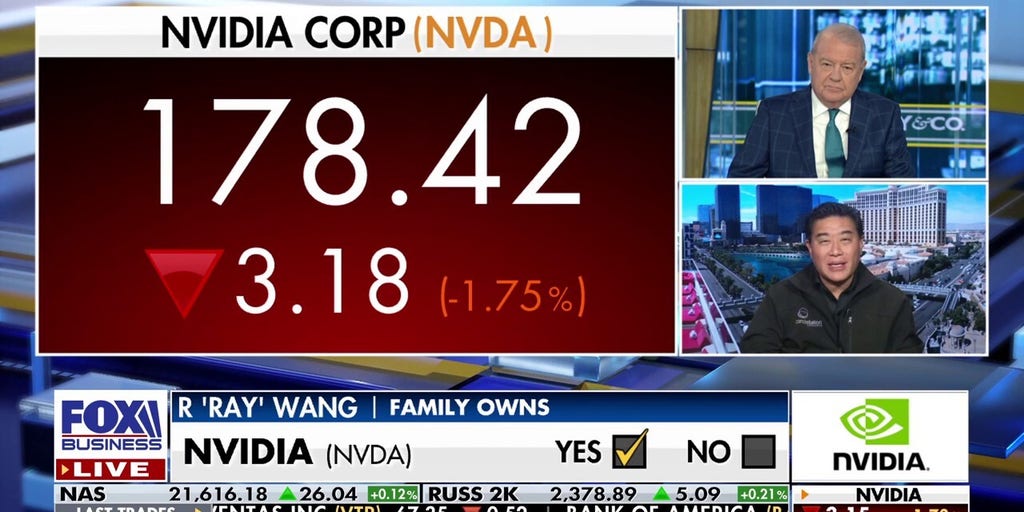 R 'Ray' Wang warns China is a 'long-term' AI threat | Fox Business Video