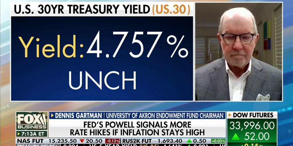 Fed Chairman Powell's rate hike comments 'very consistent' with those ...