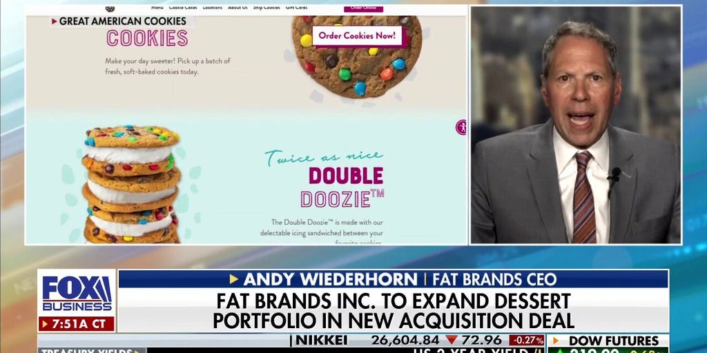 CEO: FAT Brands 'digesting' new restaurants in 2022 | Fox Business Video