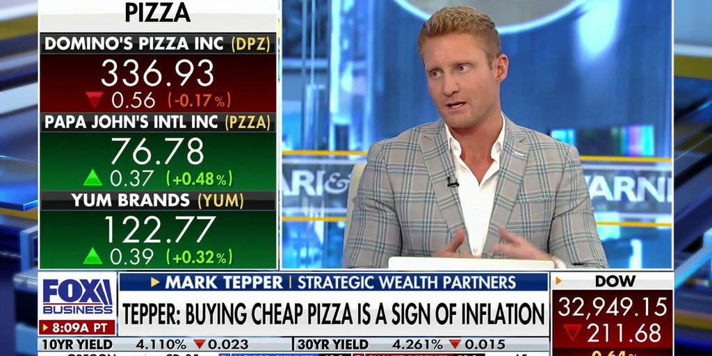 Mark Tepper: ‘The pizza indicator’ is the new measure for inflation ...