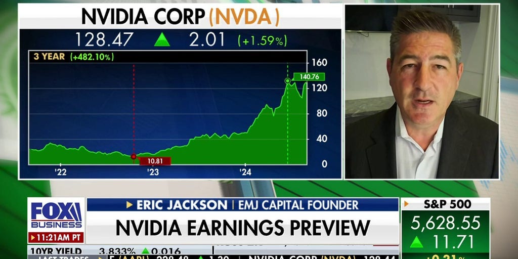 Nvidia generated 'insatiable demand' for its AI chips: Eric Jackson ...