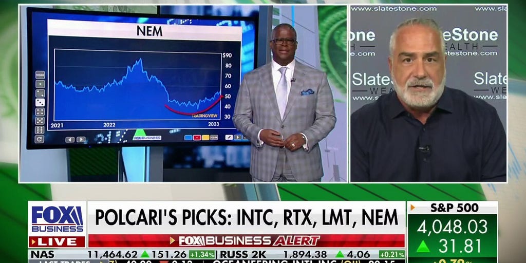 Kenny Polcari: Retail investors are becoming much smarter in how they ...
