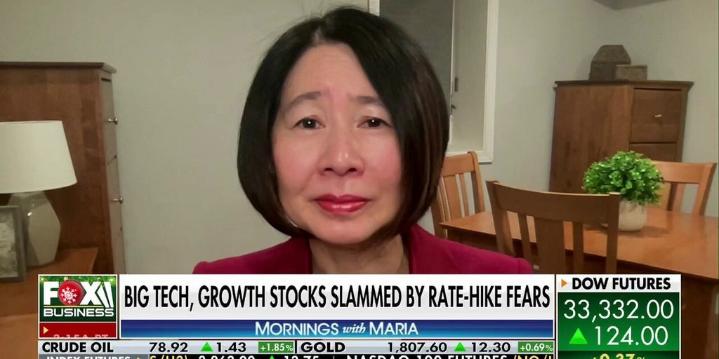 Investors enter 2023 with a 'more cautious outlook': Lisa Erickson ...