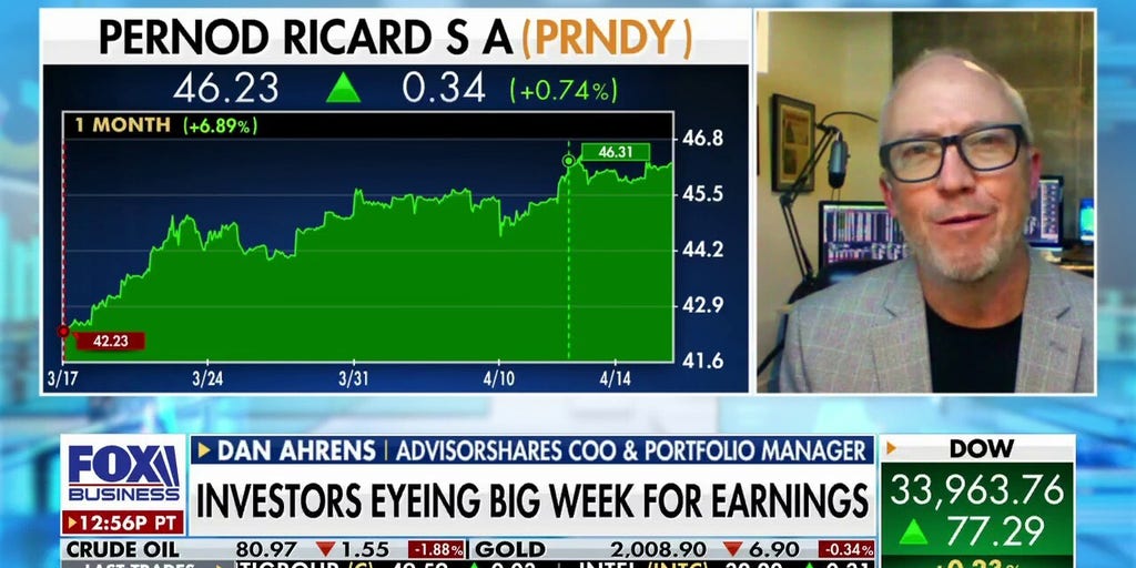 It's a sin not to have these 'vice' stocks in your portfolio: Dan ...