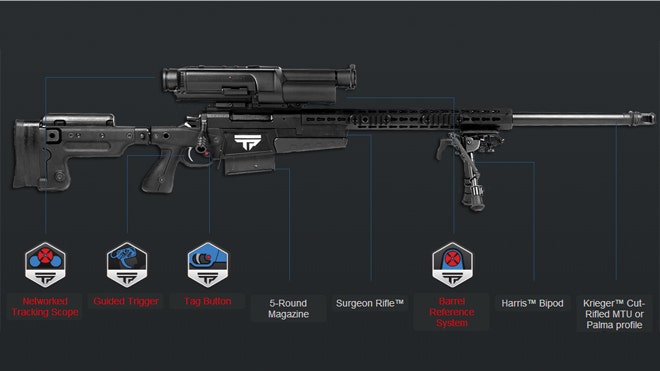 U.S. military begins testing ‘smart’ rifles | Desert Eagle Technologies