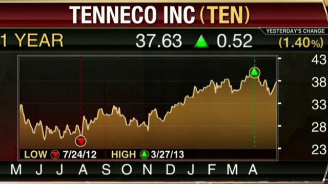 Tenneco Tops EPS, Revenue Estimates | Fox Business Video