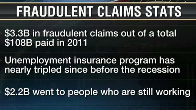 Fraudulent Unemployment Claims Rip Off the Government | Fox Business Video