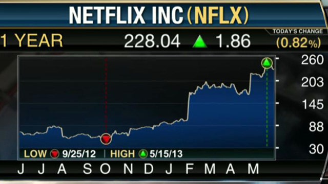 Should Investors Buy or Sell Netflix? | Fox Business Video