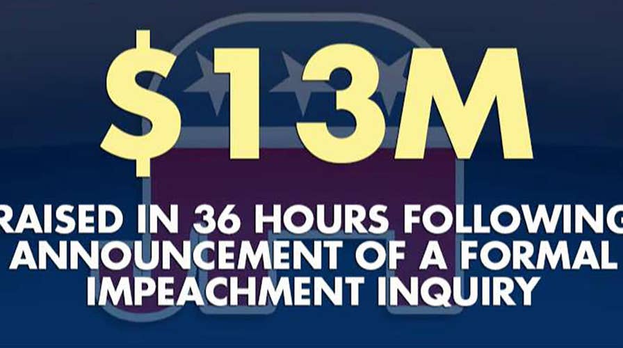Ronna Mcdaniel Democrats Impeachment Inquiry Is Backfiring As