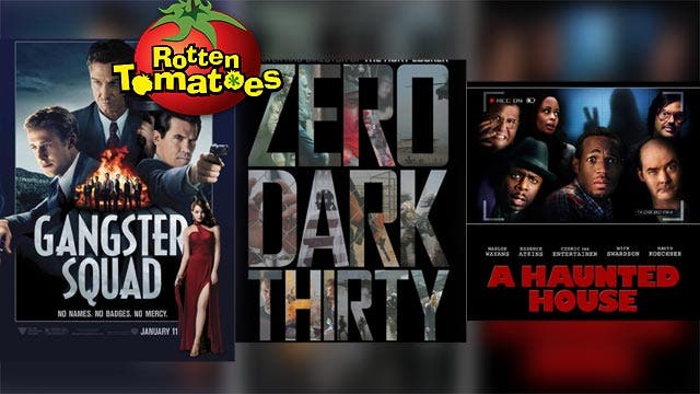 Rotten Tomatoes’ weekend movie preview | Fox News Video
