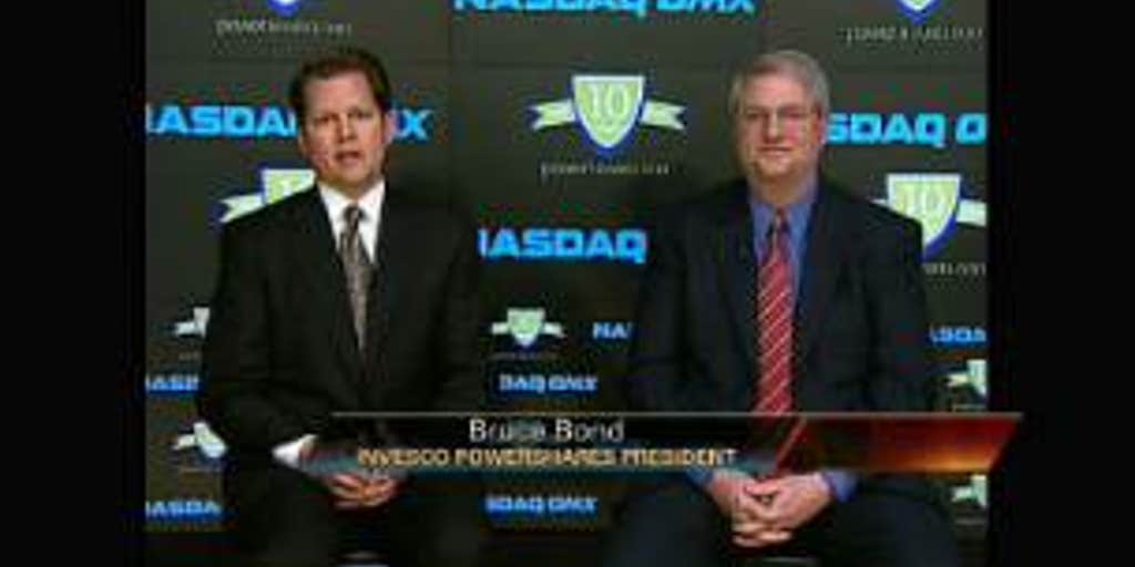 Celebrating NASDAQ-100's 10th Anniversary | Fox Business Video