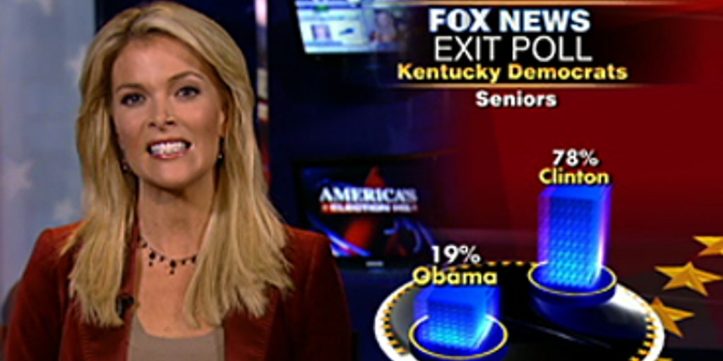Kentucky Voters Have Spoken | Fox News Video
