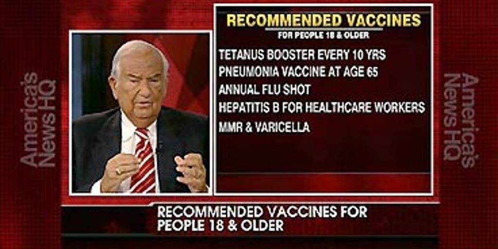 Shots at Any Age | Fox News Video