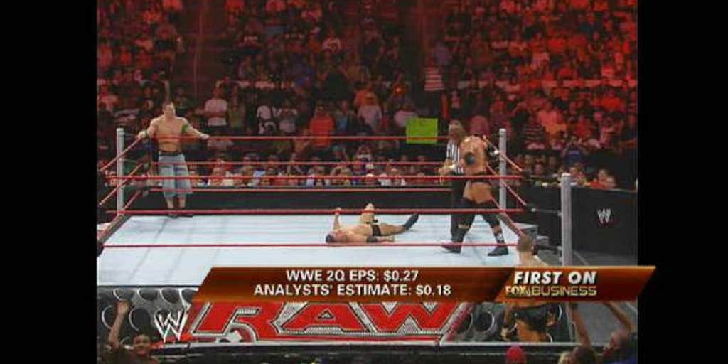 WWE CFO on 2Q Earnings | Fox Business Video